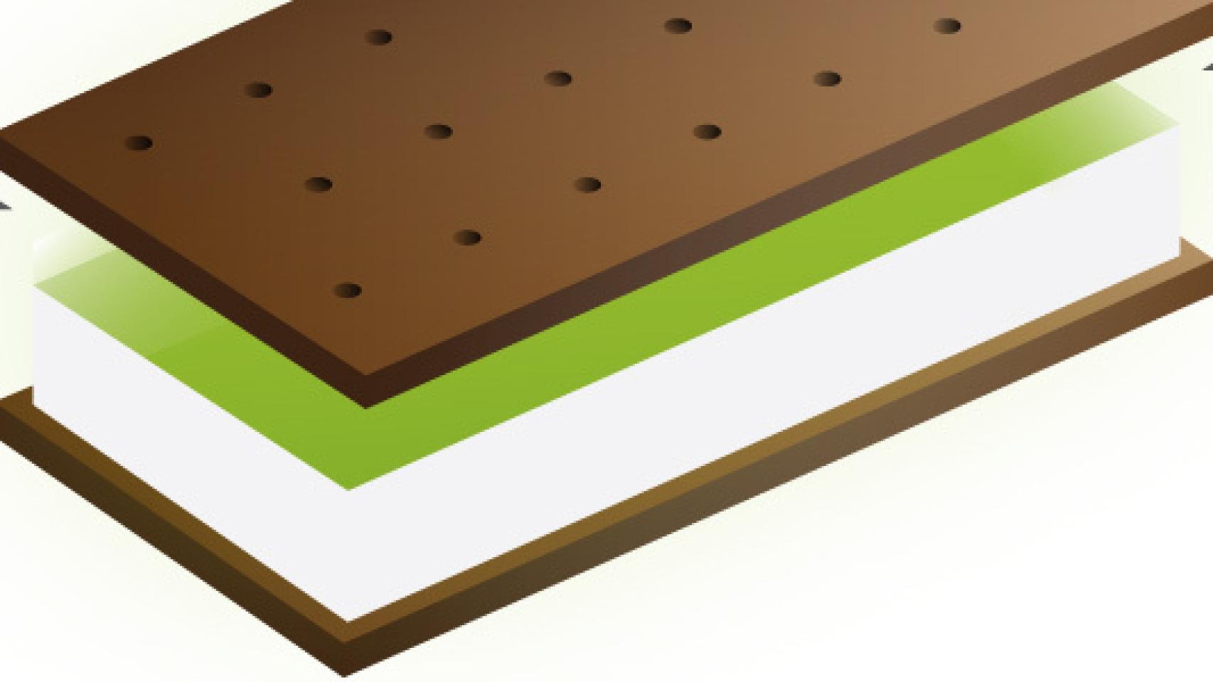 Así serán los nuevos widgets de Ice Cream Sandwich: Gmail, Email y ...