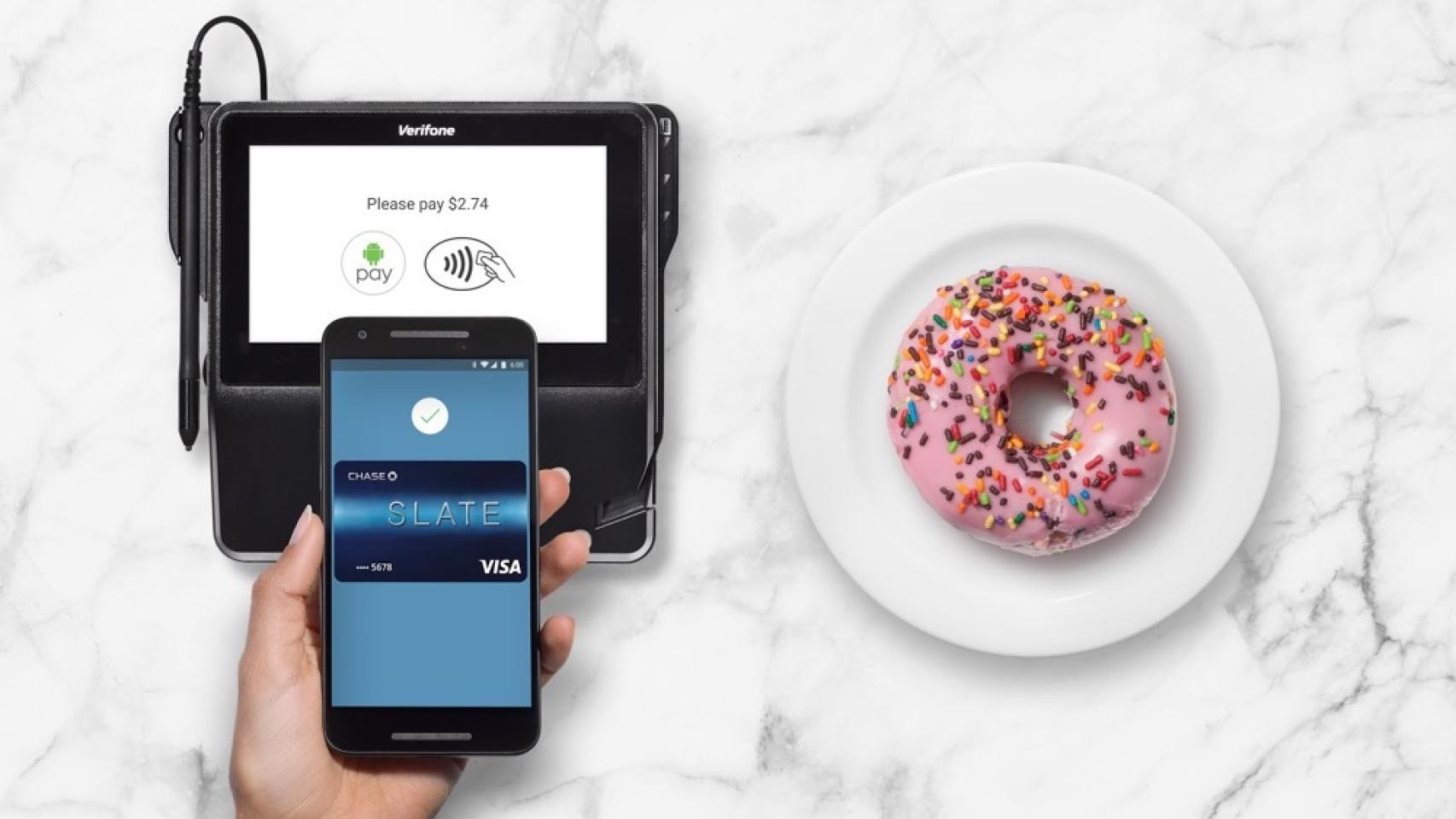 Paga en restaurantes con Android Pay gracias a Ticket Restaurant