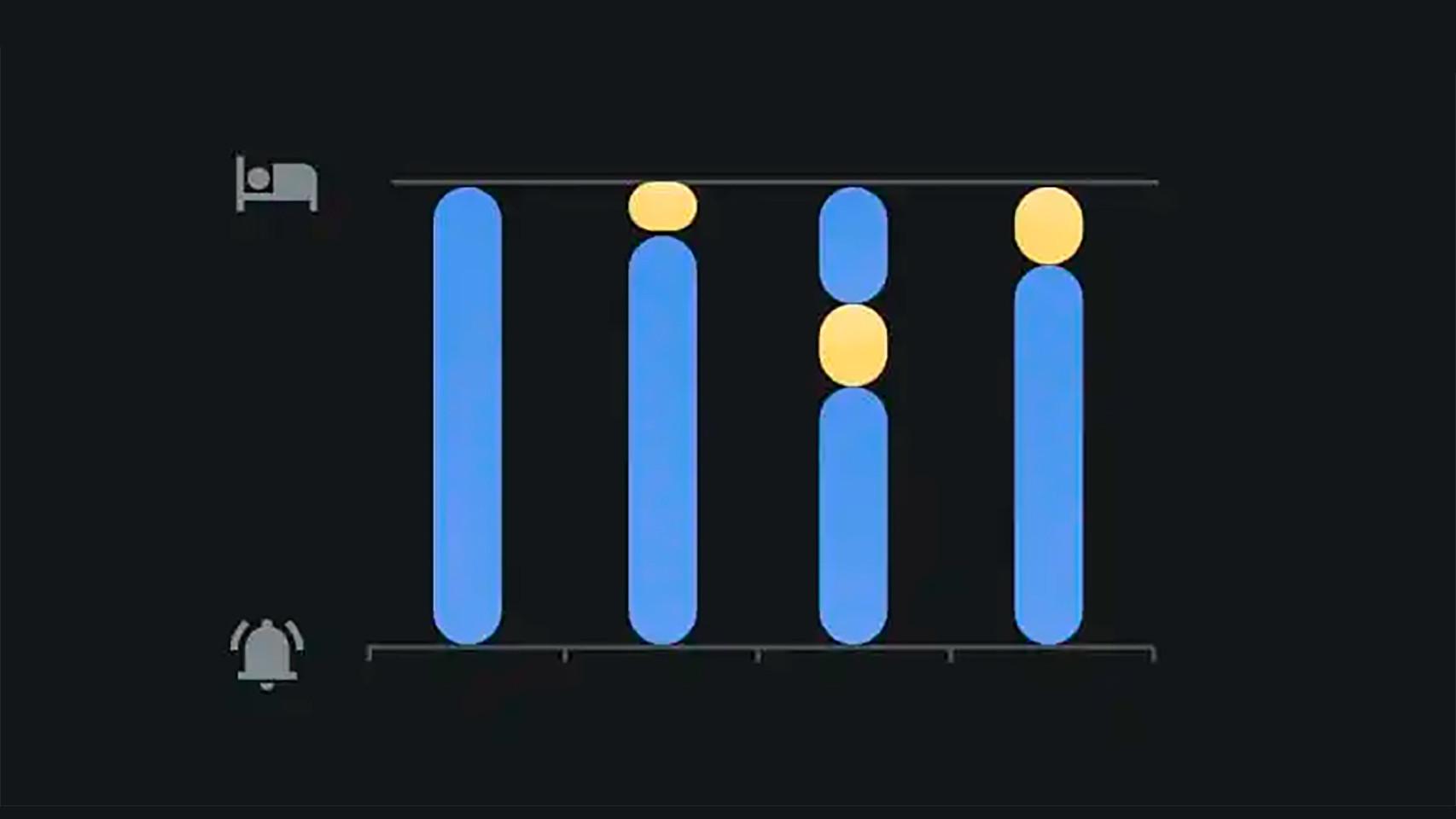 Queda menos para que tu móvil te informe si has ronquido o tosido por ...
