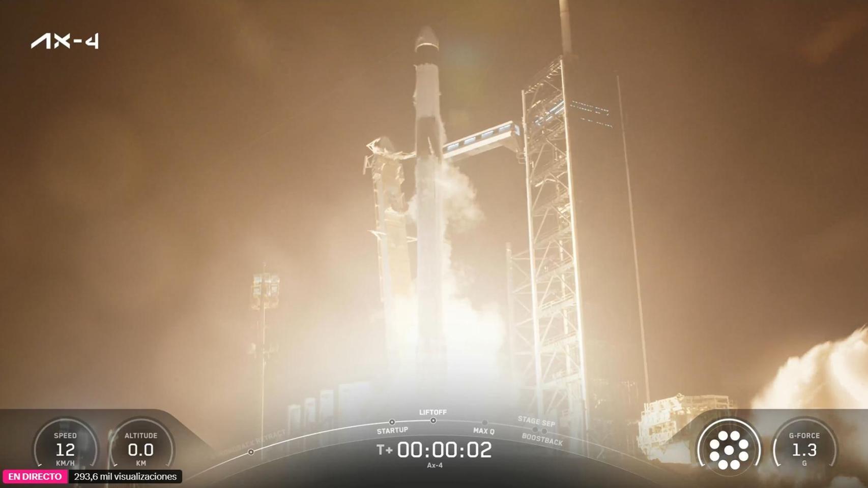 Despega la misión espacial privada Axiom Ax-4: la nave de SpaceX ya va rumbo a la Estación ...