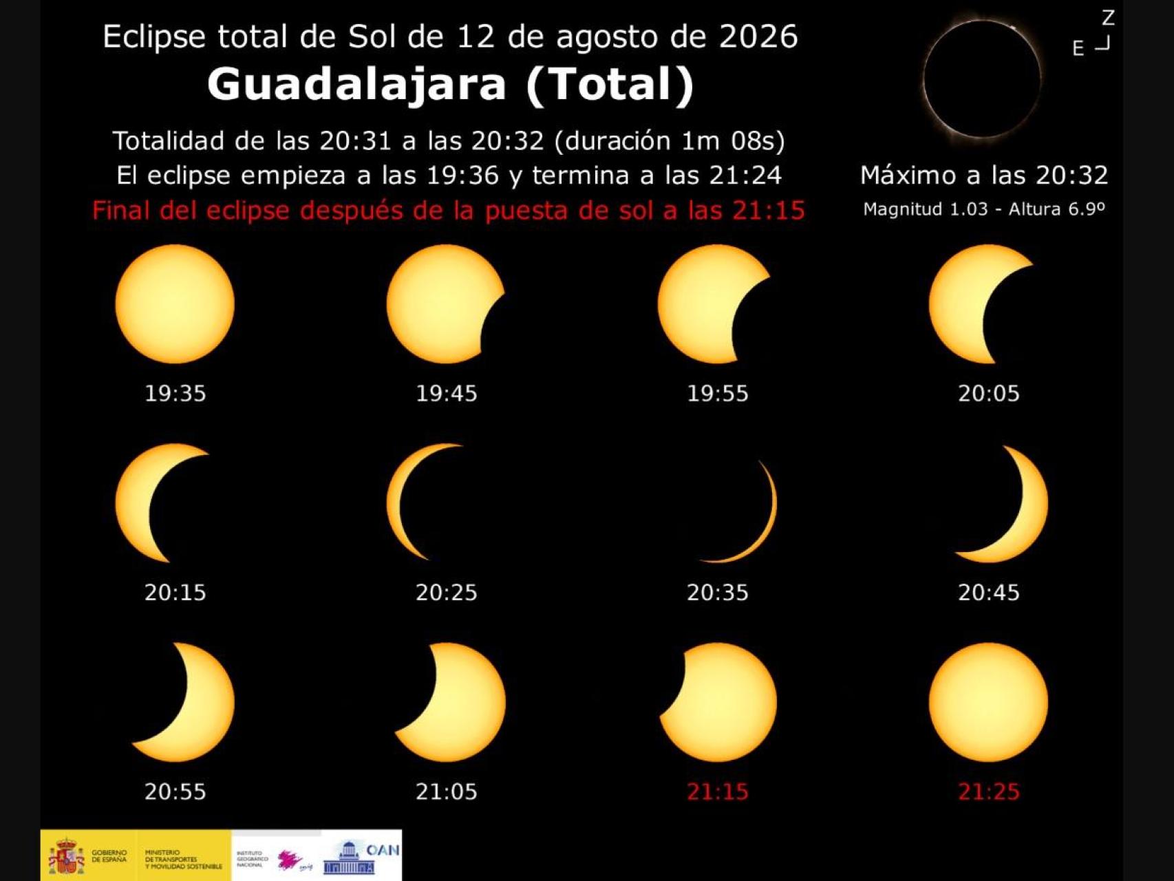 Guadalajara será una de las 23 capitales donde se verá el próximo eclipse solar total tras más ...