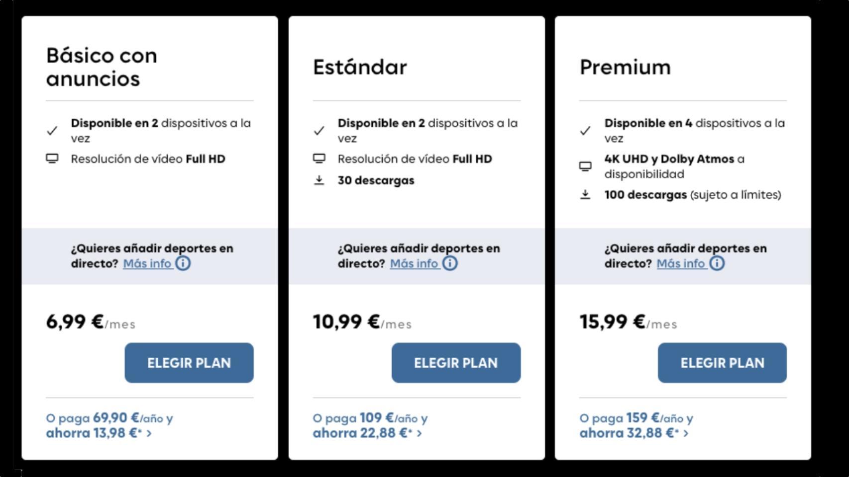 HBO Max sube de nuevo su precio en España, incluso para los que tienen la oferta inicial